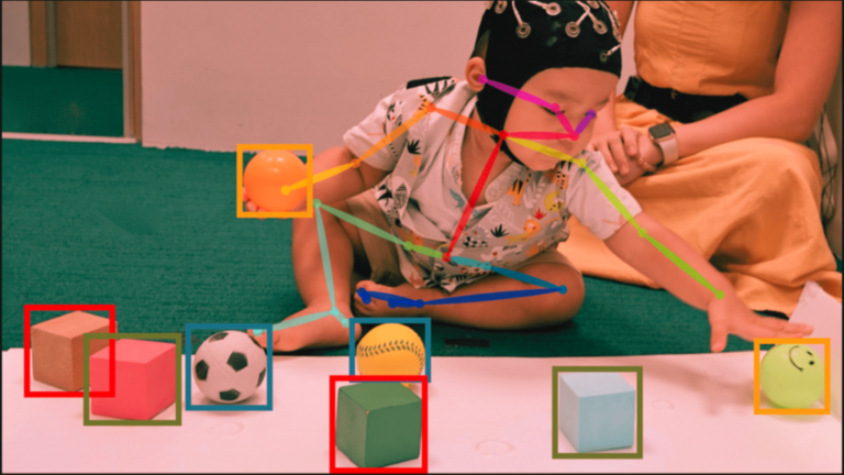 What Is Object Tracking In Computer Vision A Detailed View Jonas